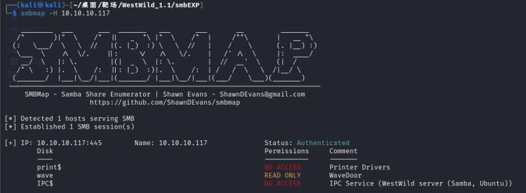 WestWild靶机详解 – why403